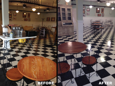 The Science Behind Floor Care: VCT, Concrete, Hardwood & Terrazzo