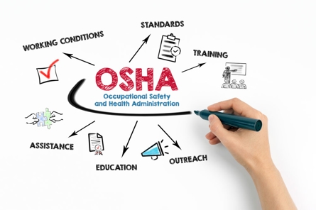 Adhering to CDC, OSHA, and EPA Cleaning Standards | ServiceMaster of ...