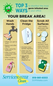 Top 3 Ways to Disinfect Your Break Area!