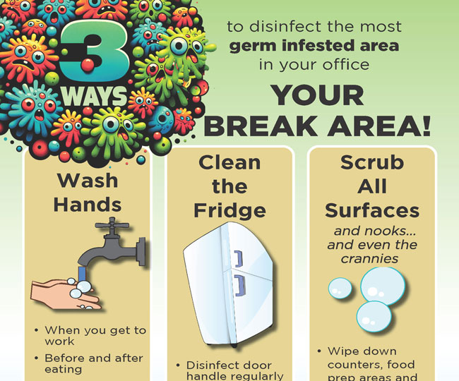3 ways to disinfect the most germ-infested areas in your office